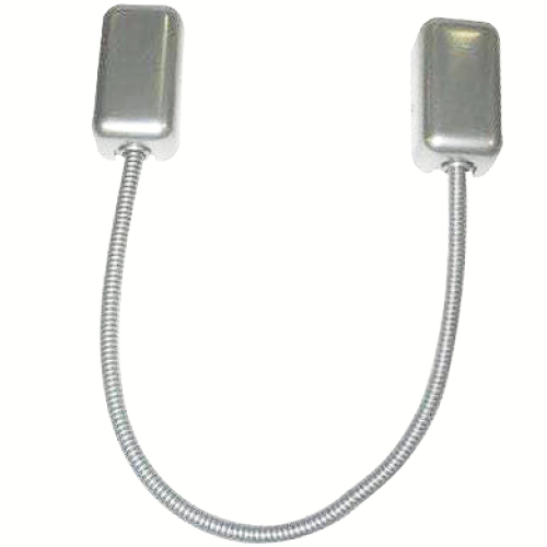 Access Control Door Loops | Multi Sales