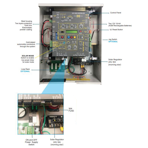 MAX-SOLAR-CONTRO | Multi Sales