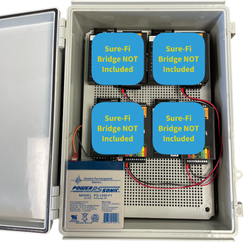 Sure-Fi | Multi Sales