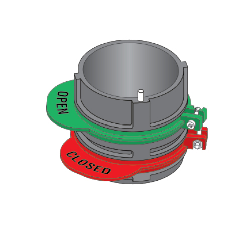 Maximum Controls | Multi Sales