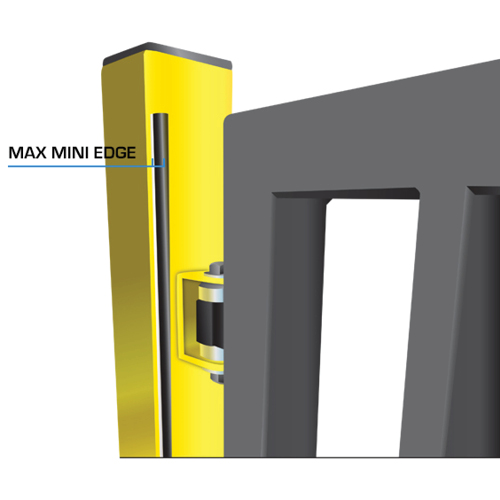 Maximum Controls | Multi Sales